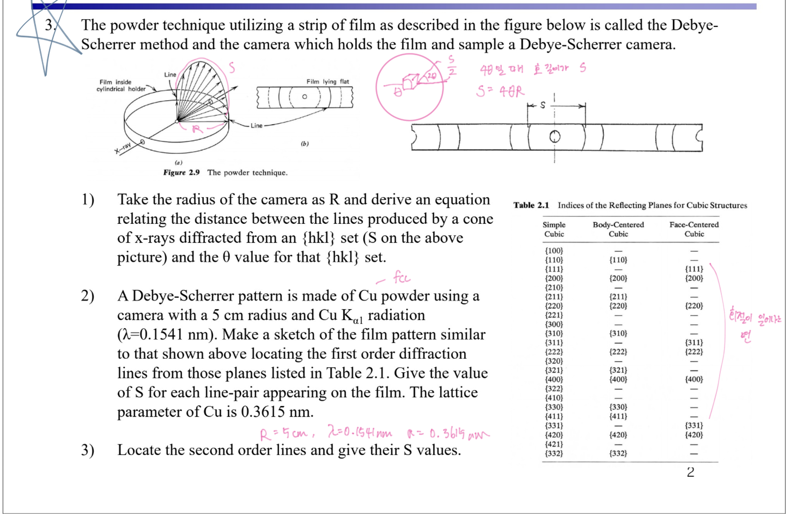 Solved The powder technique utilizing a strip of film as | Chegg.com