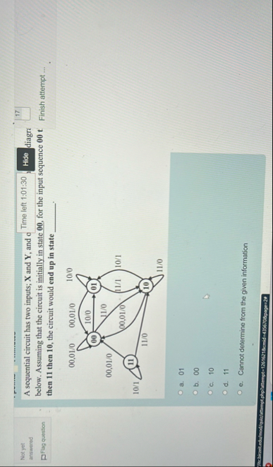 Solved Not yetansweredA sequential circuit has two inputs; x | Chegg.com