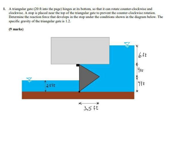 Solved 1. A triangular gate (20 ft into the page) hinges at | Chegg.com