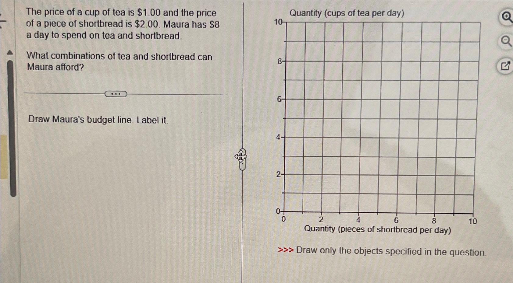 The price of a cup of tea is $1.00 ﻿and the price of | Chegg.com