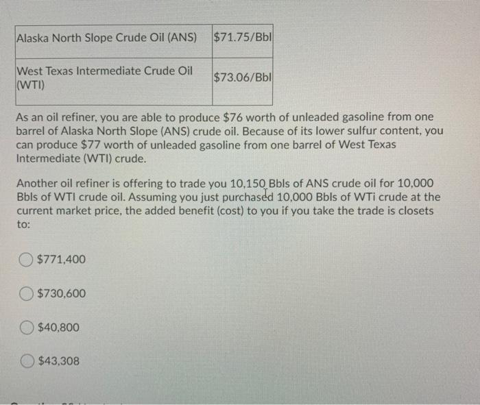 Solved Alaska North Slope Crude Oil (ANS) $71.75/Bbl West | Chegg.com