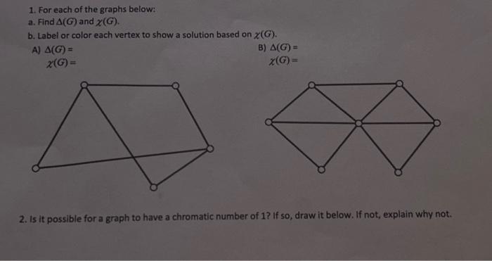 Solved 1. For each of the graphs below: a. Find Δ(G) and | Chegg.com