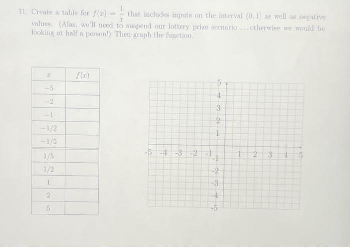 Solved Rational Functions Homework Name: One of the most | Chegg.com