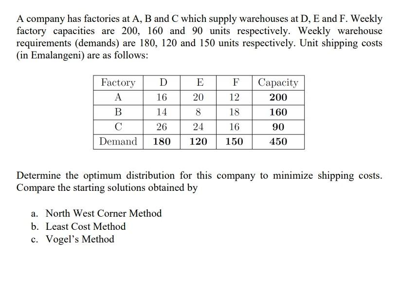 Solved A company has factories at A, B and C which supply | Chegg.com