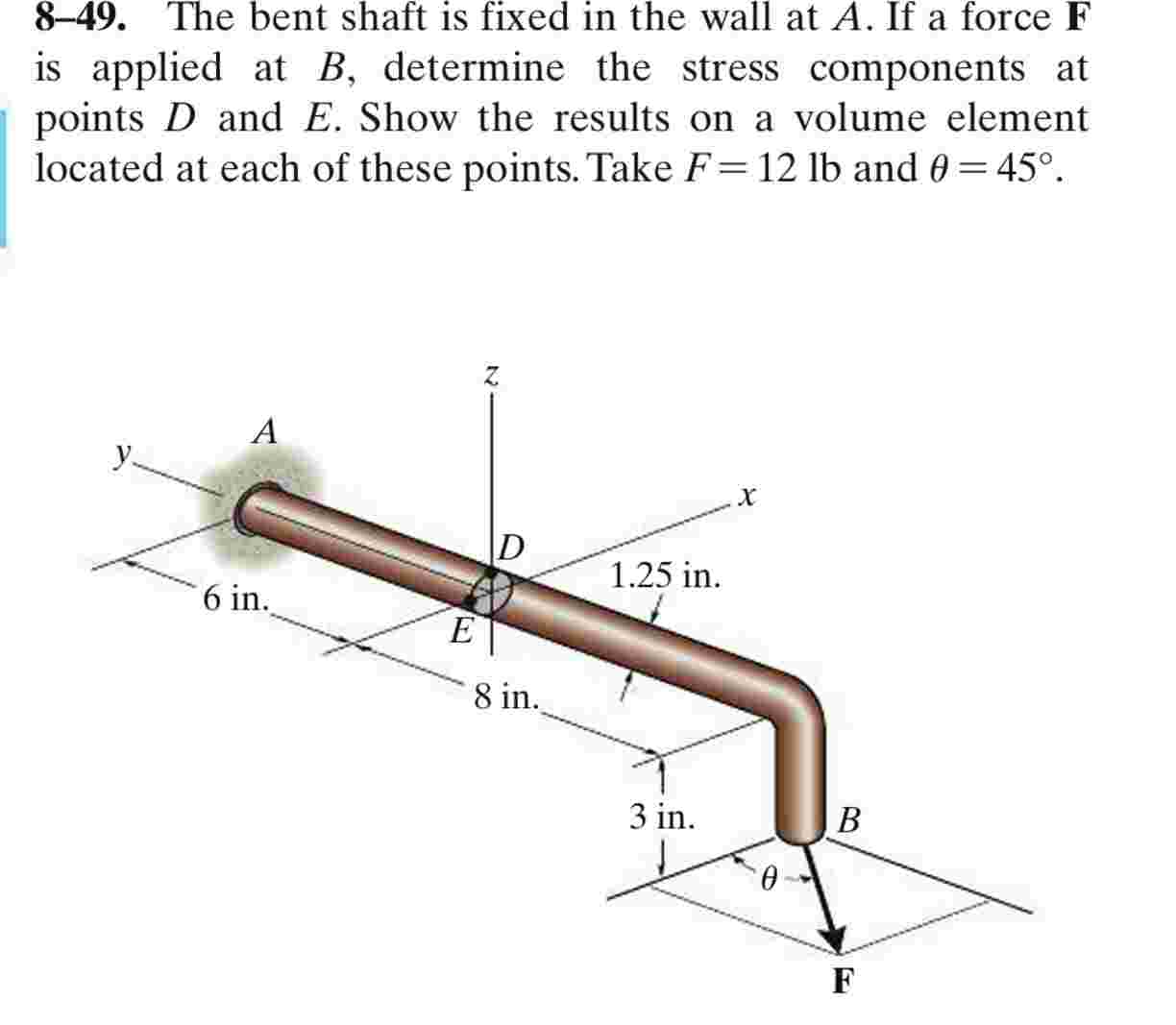 Solved 8-49. ﻿The bent shaft is fixed in the wall at A. ﻿If | Chegg.com