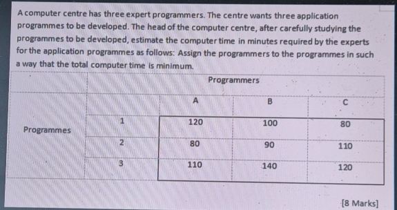 Solved A computer centre has three expert programmers. The | Chegg.com