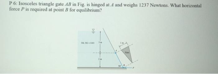 Solved P6: Isosceles triangle gate AB in Fig. is hinged at A | Chegg.com