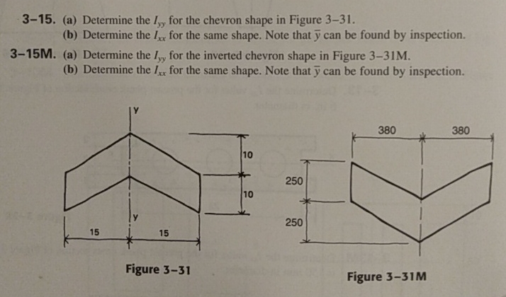 Solved 3-15. (a) ﻿Determine the Iyy ﻿for the chevron shape | Chegg.com