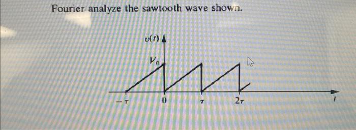 Solved Fourier analyze the sawtooth wave shown. | Chegg.com