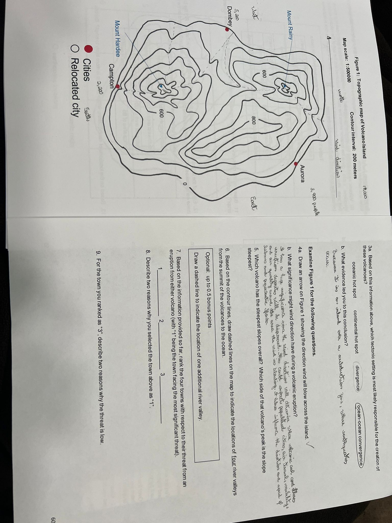 Solved Which volcano has the steepest slopes overall? Which | Chegg.com