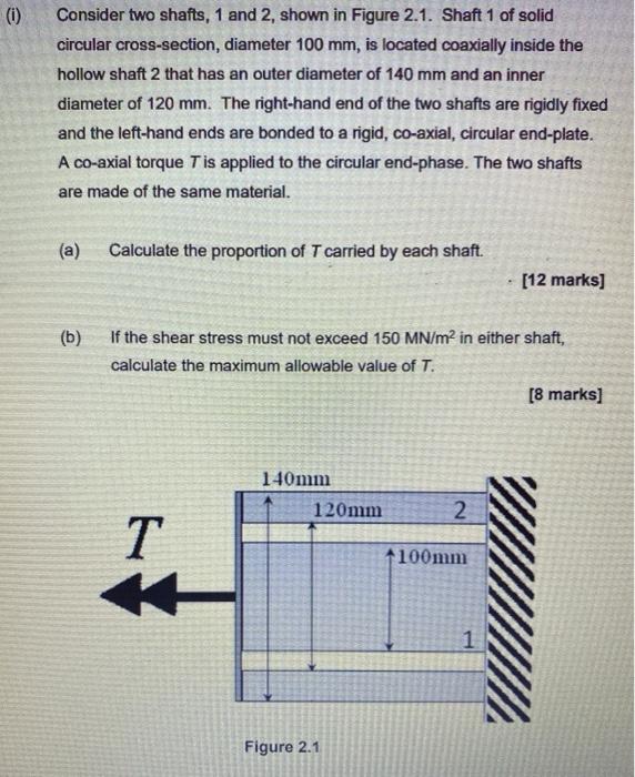 Solved (0) Consider two shafts, 1 and 2, shown in Figure | Chegg.com