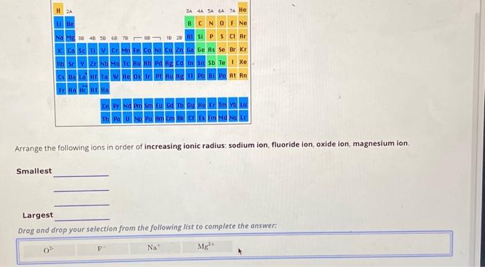 Solved Arrange the following ions in order of increasing | Chegg.com