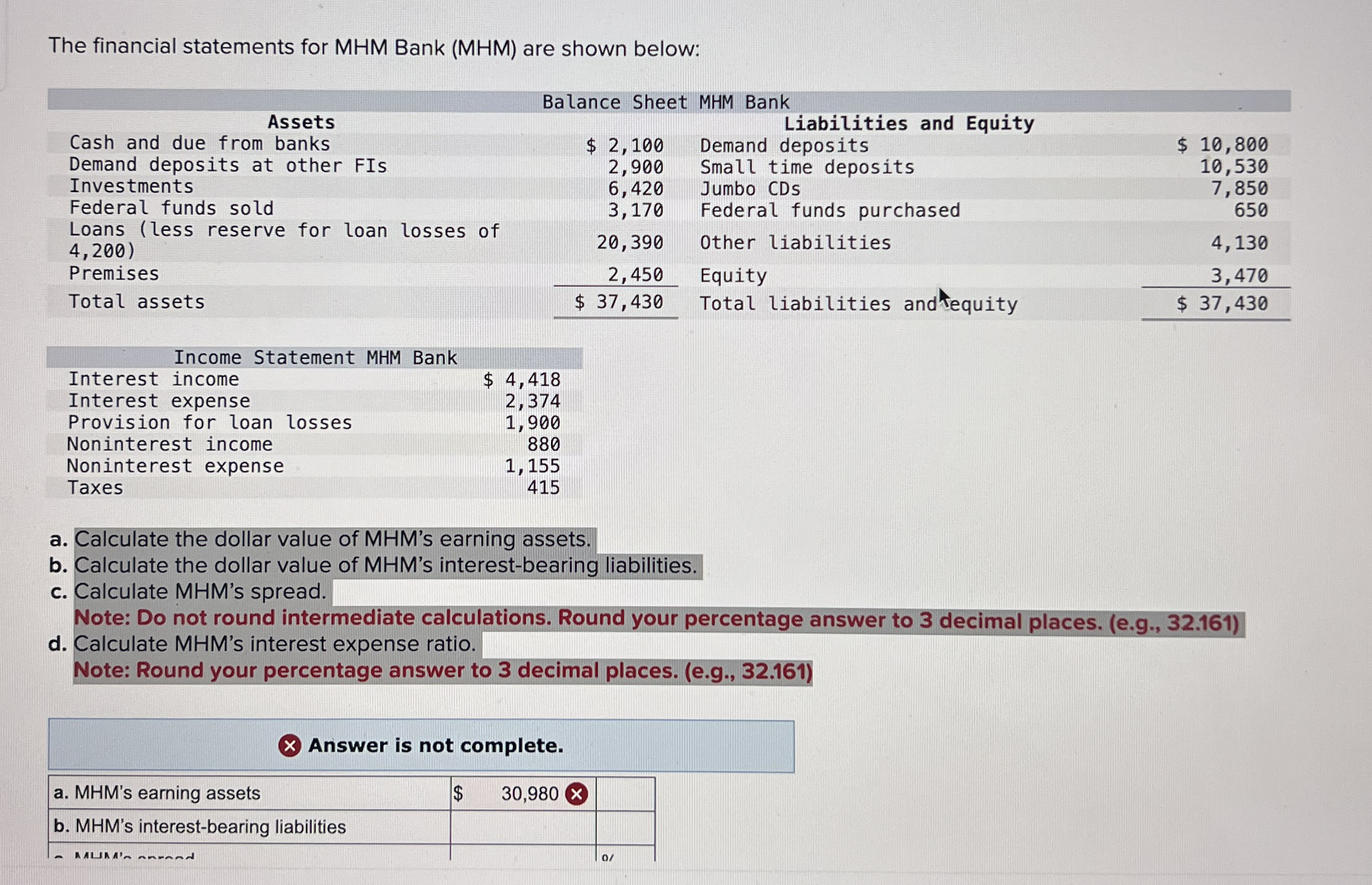 Solved The financial statements for MHM Bank (MHM) ﻿are | Chegg.com