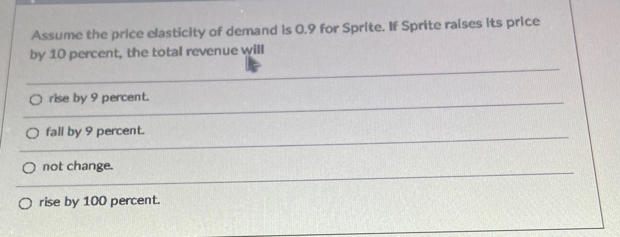 Solved Assume the price elasticity of demand is 0.9 ﻿for | Chegg.com