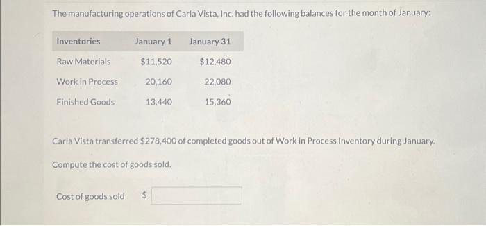 Solved The manufacturing operations of Carla Vista, Inc. had | Chegg.com