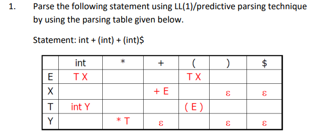Solved Parse The Following Statement Using Ll1 ﻿predictive 4716