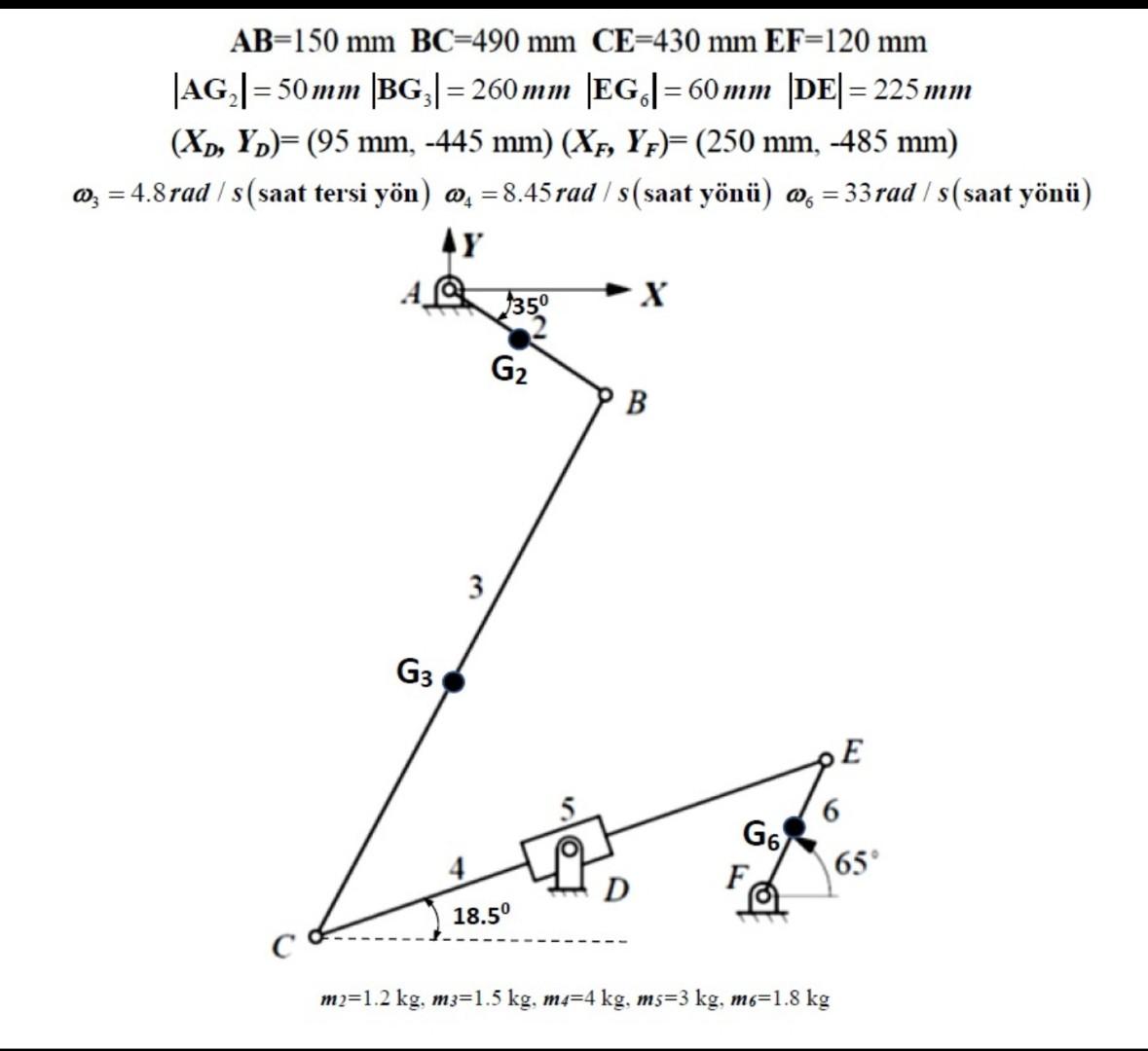 Solved In the quick return mechanism shown in the figure, | Chegg.com