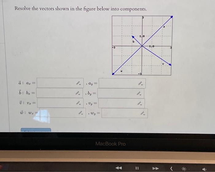 Solved Resolve the vectors shown in the figure below into | Chegg.com