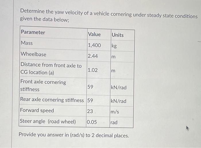 Solved Determine the yaw velocity of a vehicle cornering | Chegg.com