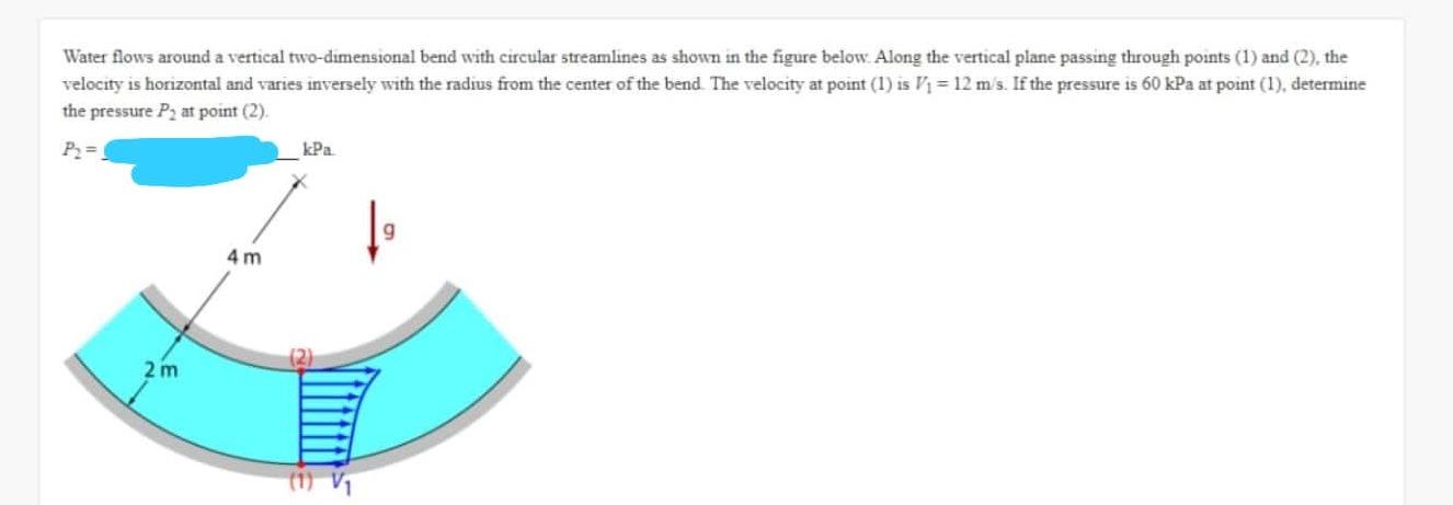 Solved Water flows around a vertical two-dimensional bend | Chegg.com