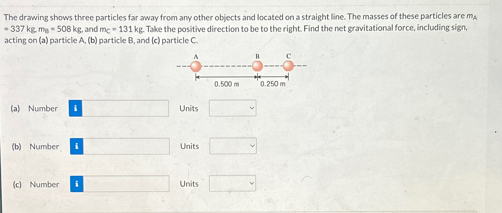 Solved 7 ﻿The drawing shows three particles far away from | Chegg.com