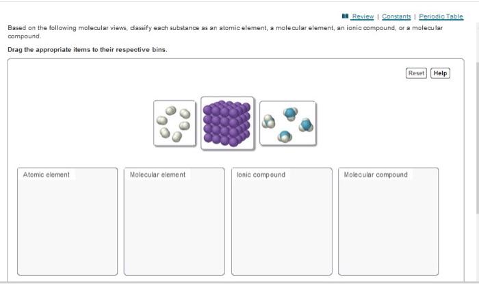 Solved Based on the following molecular views, dassify each | Chegg.com