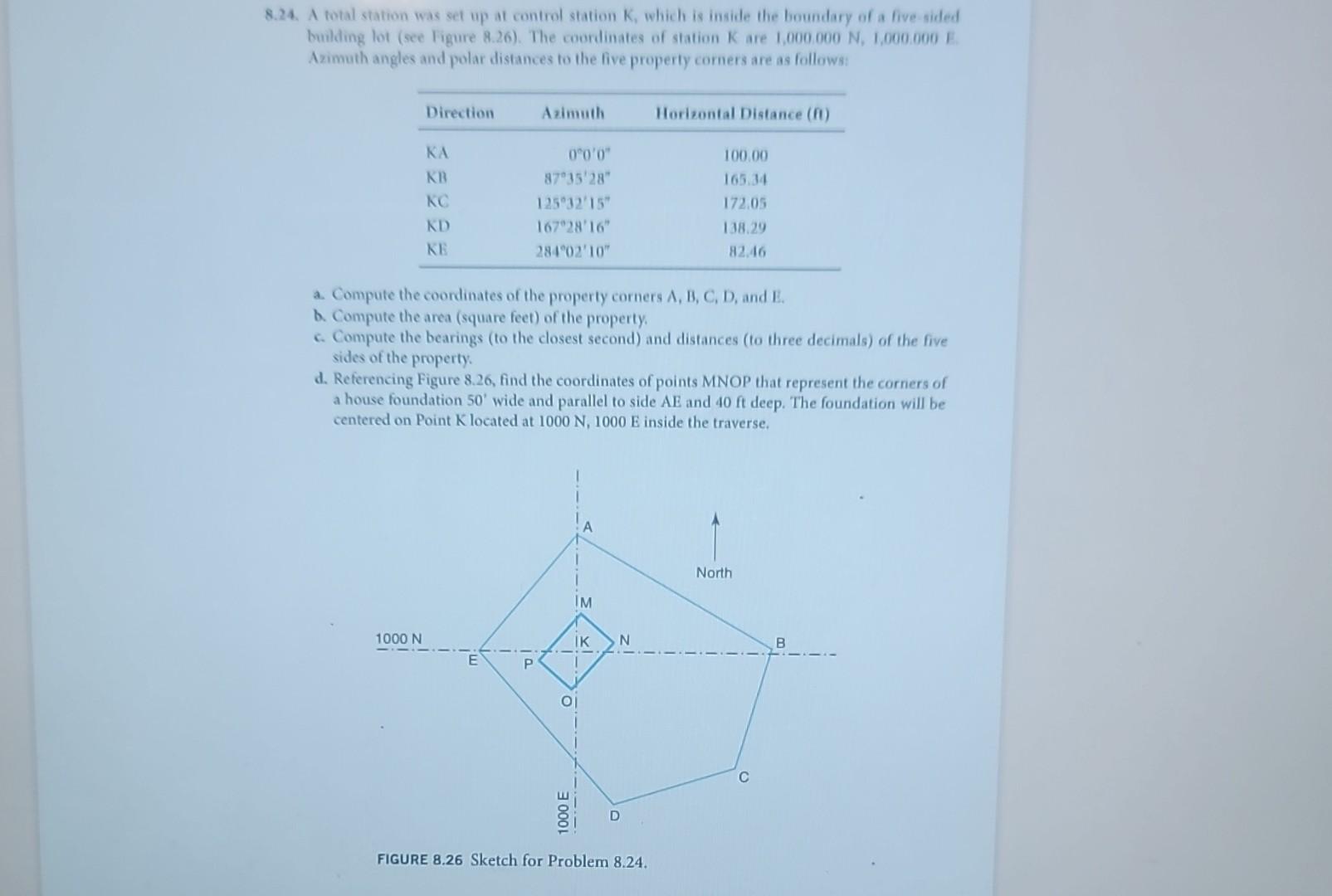 Solved 8.24. A fotal station was set up at control station | Chegg.com