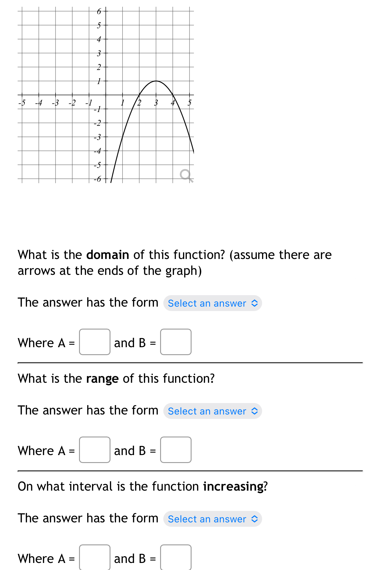 Solved What is the domain of this function? (assume there | Chegg.com