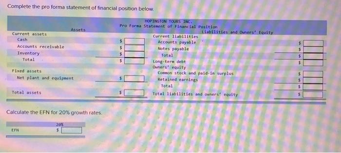 Solved Complete the pro forma statement of comprehensive | Chegg.com