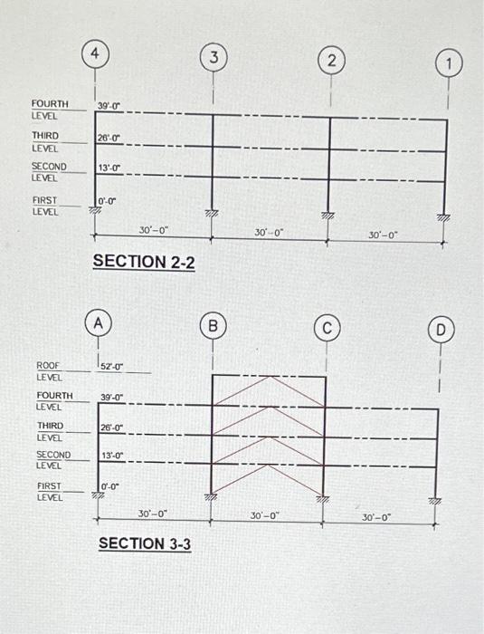 Objective: In teams of three () students, design the | Chegg.com