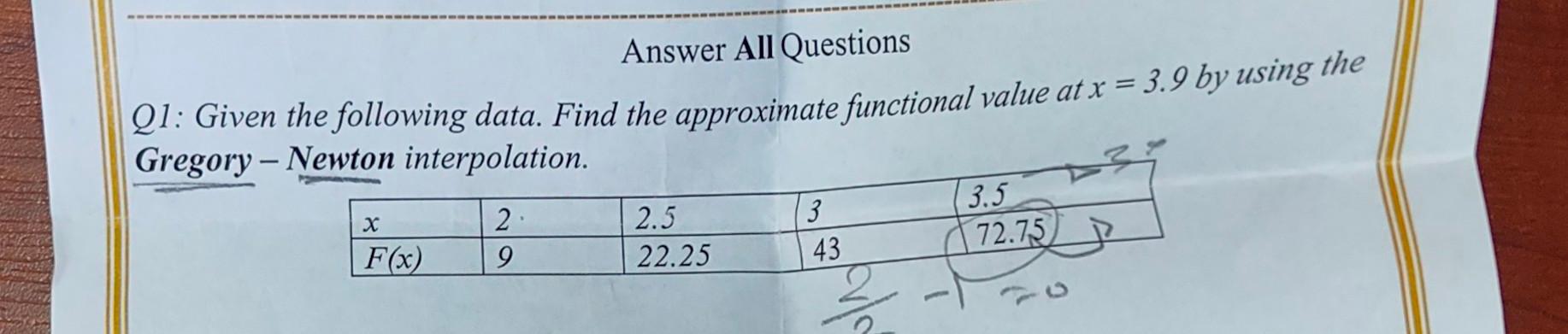 Solved Q1: Given the following data. Find the approximate | Chegg.com