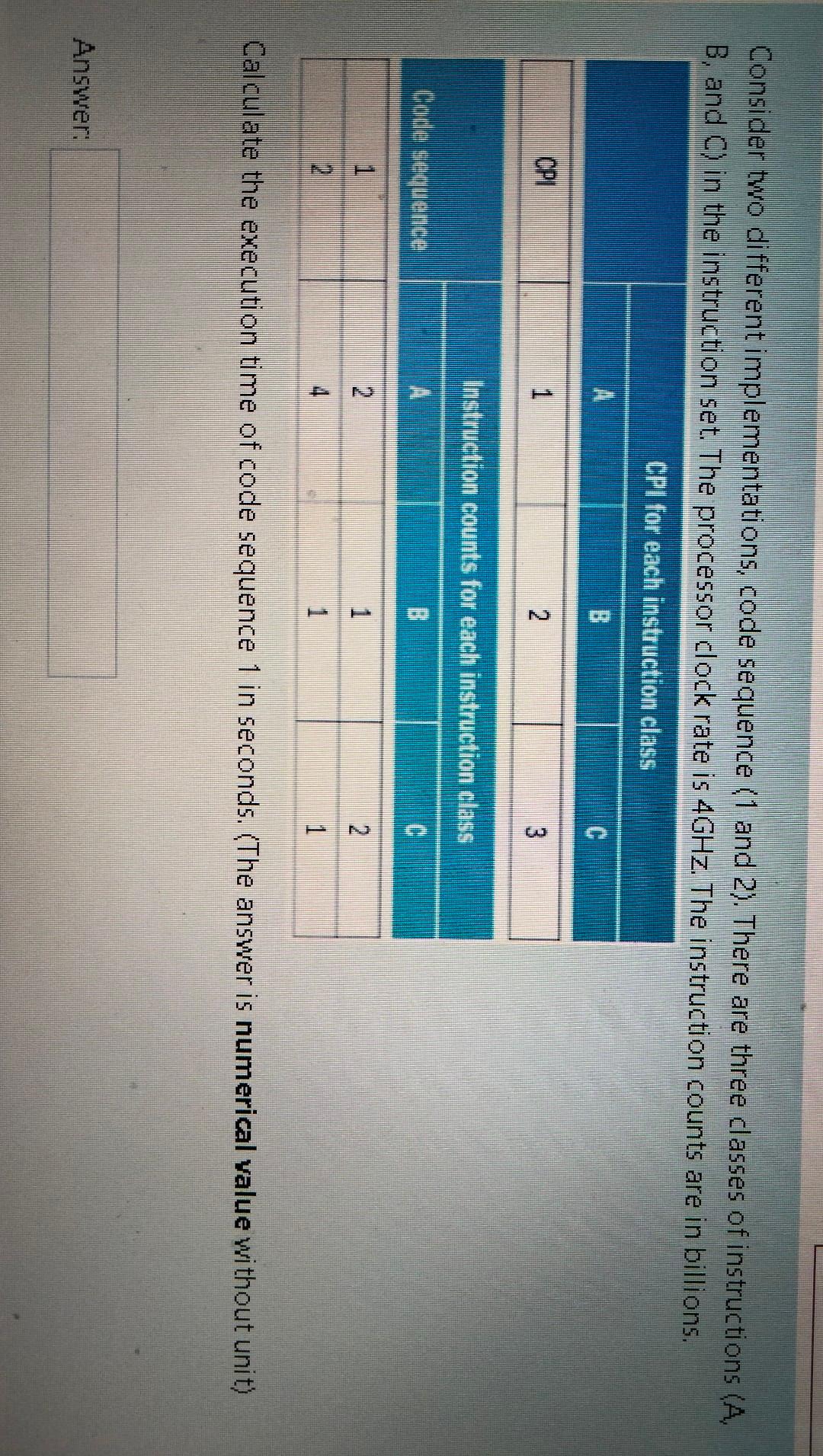 Solved Consider two different implementations, code sequence | Chegg.com