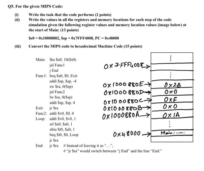 Solved MIPS Code. Please help me with the following | Chegg.com