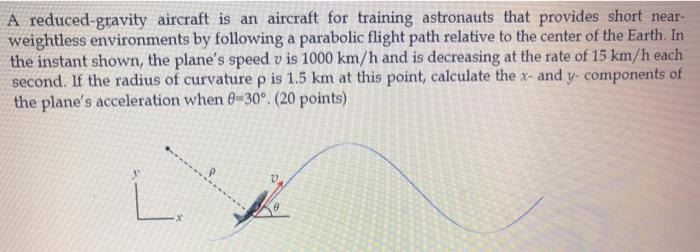 Solved A reduced-gravity aircraft is an aircraft for | Chegg.com