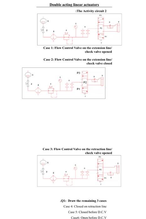 Solved 2 Epe 2 3 3 Double acting linear actuators 1 2 :The | Chegg.com