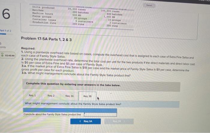 Solved Required information Problem 17-5A Pricing analysis | Chegg.com