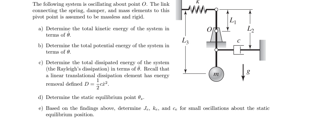 Solved The following system is oscillating about point O. | Chegg.com