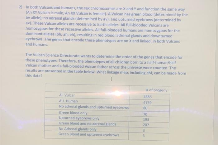 2) In both Vulcans and humans, the sex chromosomes | Chegg.com