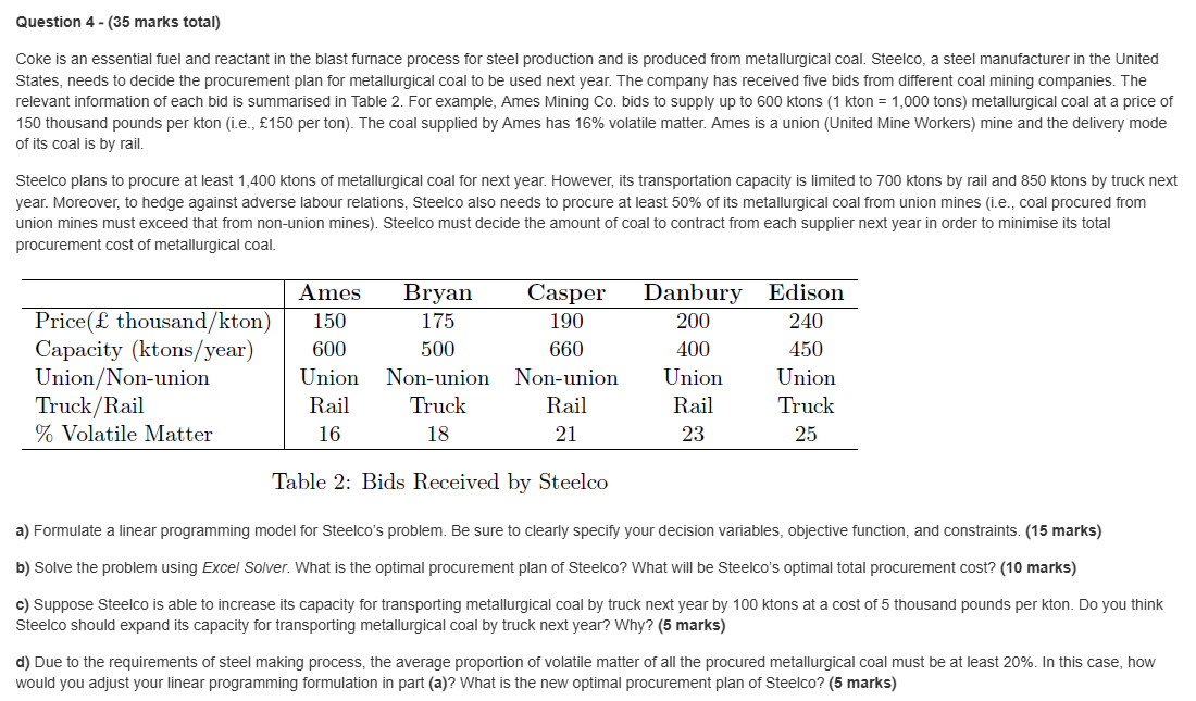 Solved Question 4 - (35 ﻿marks total) ﻿Coke is an essential | Chegg.com