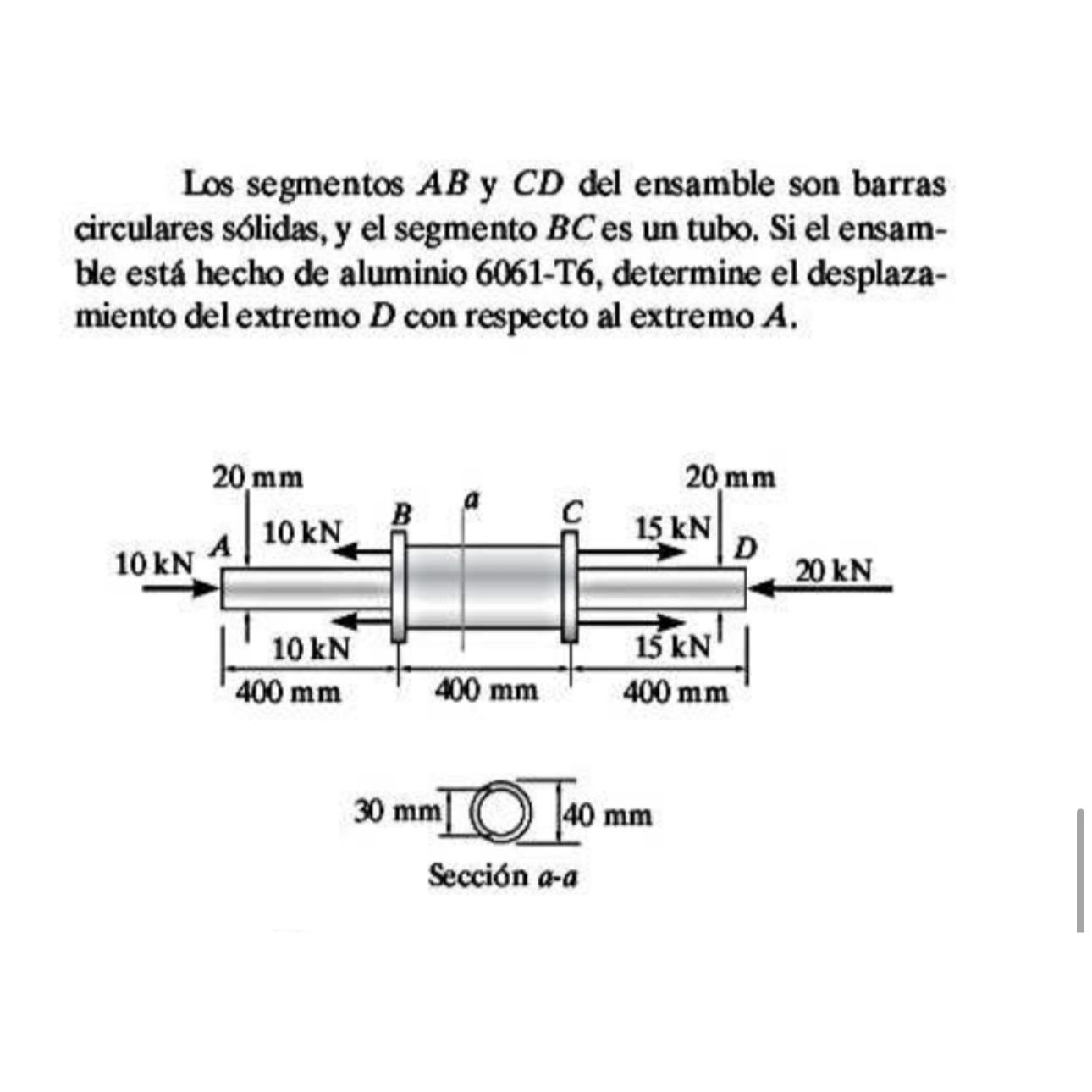Solved Los segmentos AB y CD del ensamble son barras | Chegg.com Solved Los segmentos AB y CD del ensamble son barras | Chegg.com