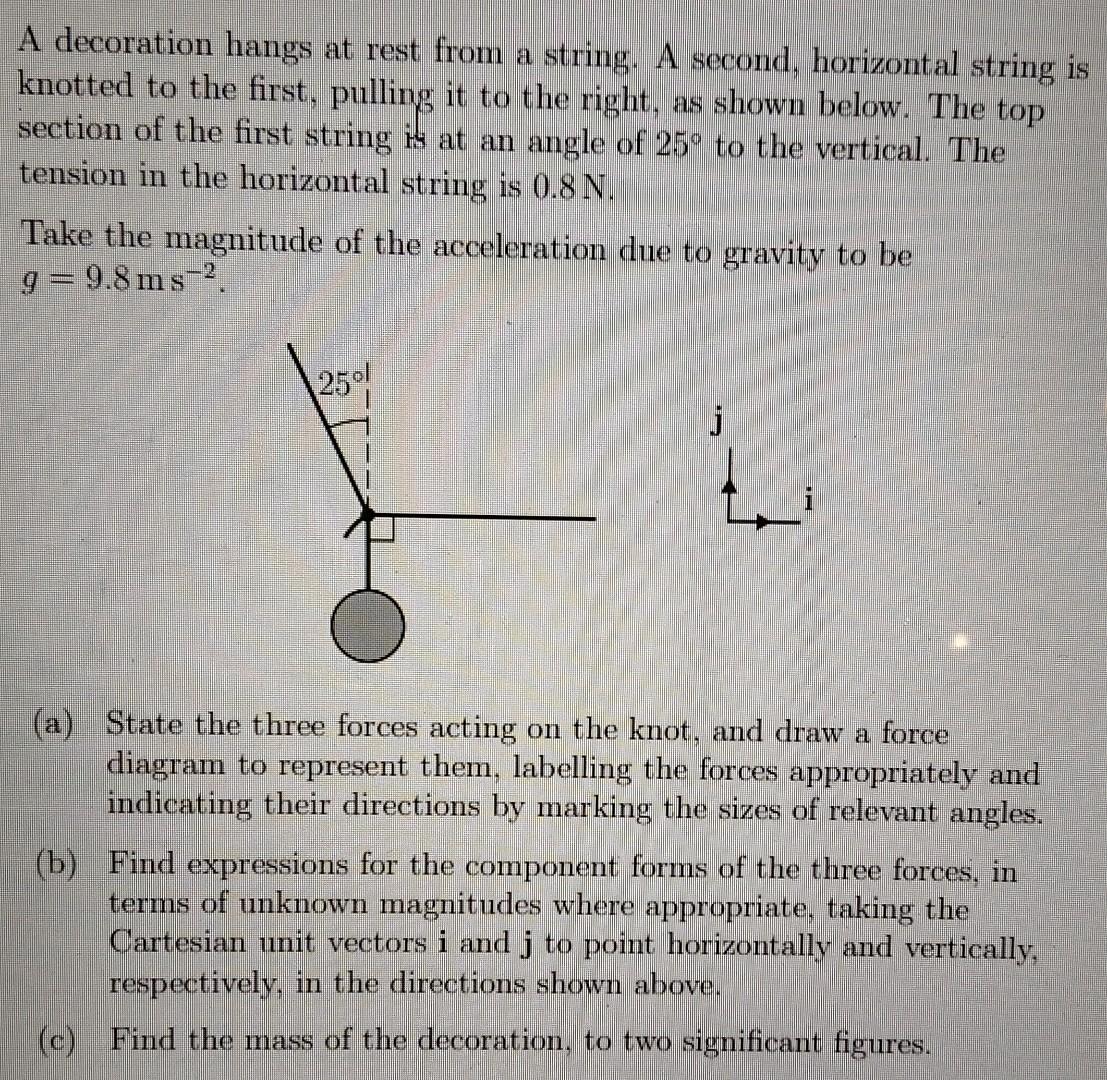 Solved A decoration hangs at rest from a string. A second, | Chegg.com