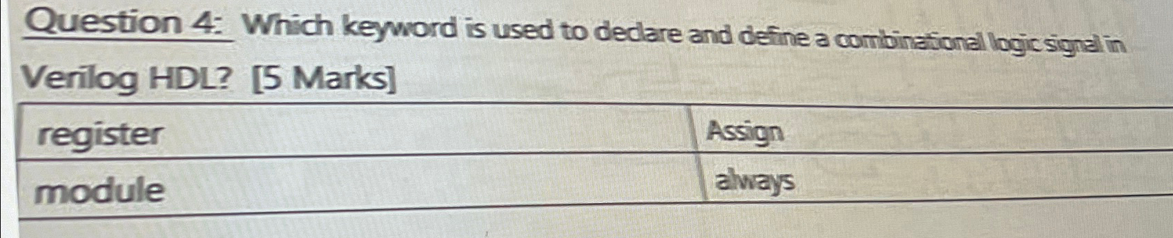 Solved Question 4: Which keyword is used to dedlare and | Chegg.com