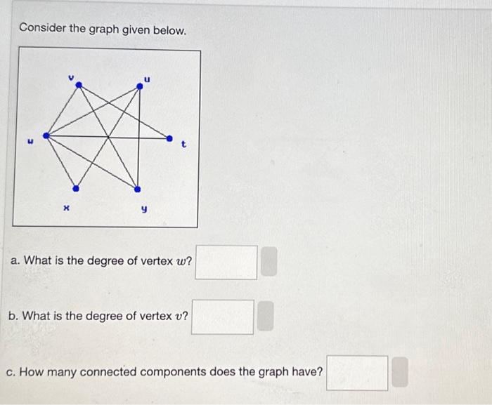 Solved Consider the graph given below. a. What is the degree | Chegg.com