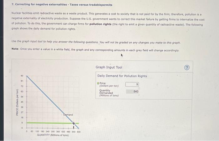 Solved 7. Correcting for negative externalities - Taxes | Chegg.com