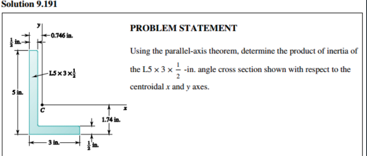 Solved by an EXPERT Solution 9.191PROBLEM STATEMENTUsing the | Chegg.com