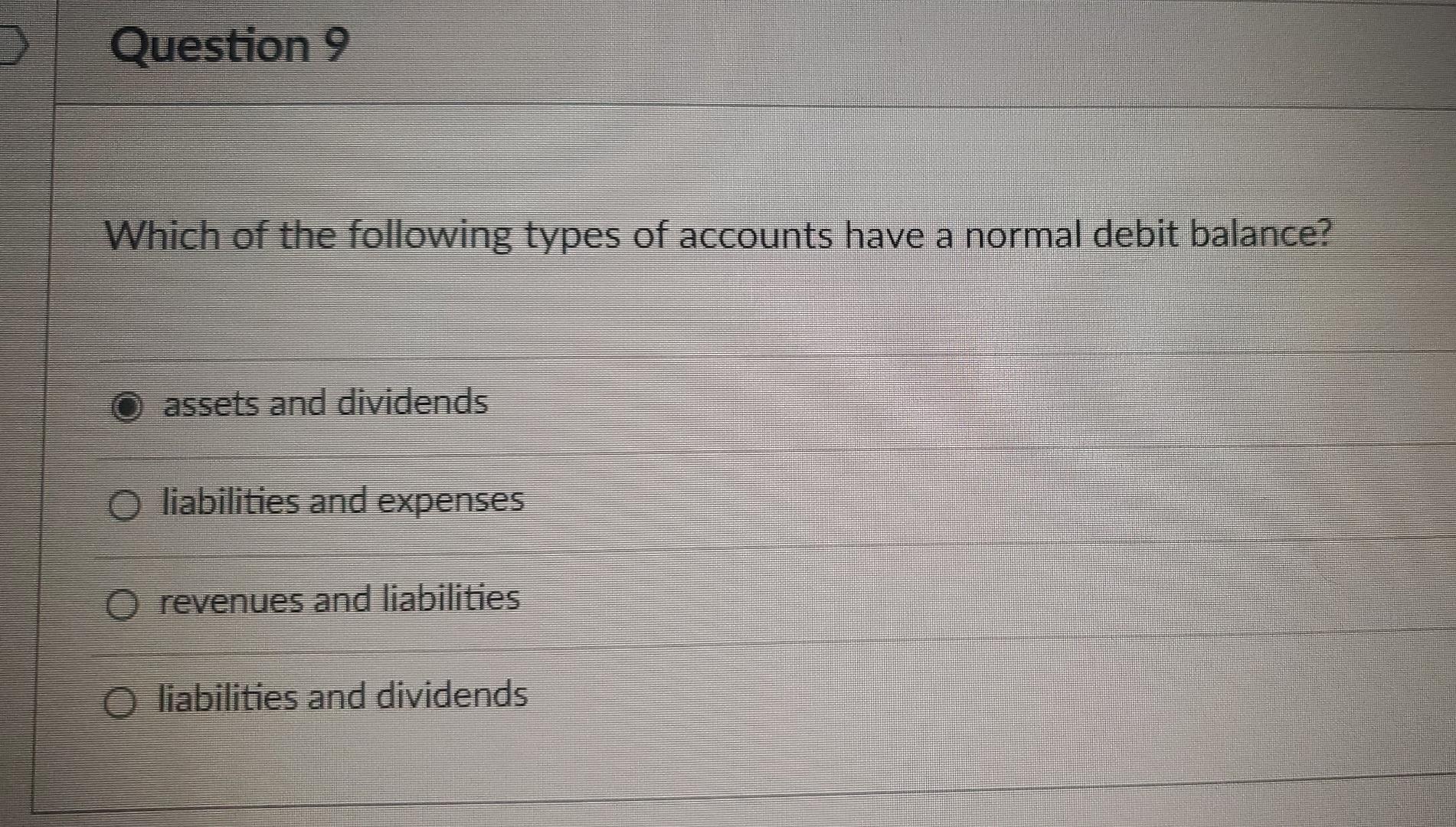 Solved Question 9 Which of the following types of accounts | Chegg.com
