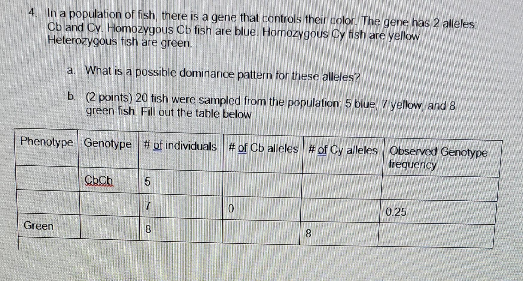 Solved 4. In a population of fish, there is a gene that | Chegg.com