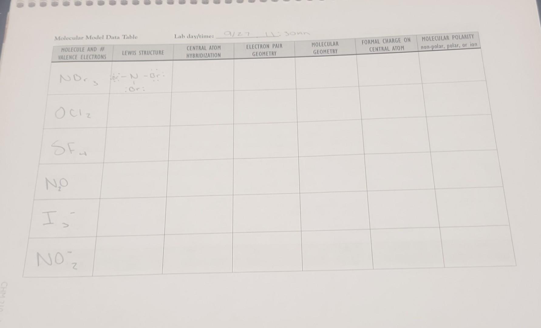 Solved Molecular Model Data Table Lab day/time: 9/27.11 S | Chegg.com
