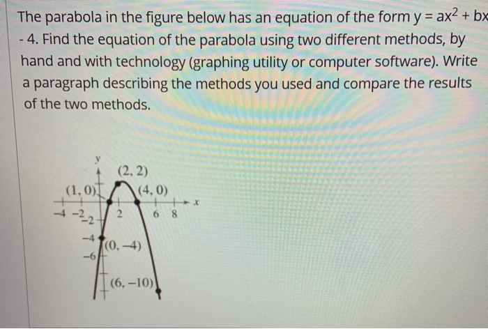 Solved The parabola in the figure below has an equation of | Chegg.com