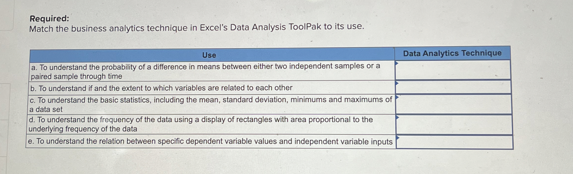 Required:Match the business analytics technique in | Chegg.com